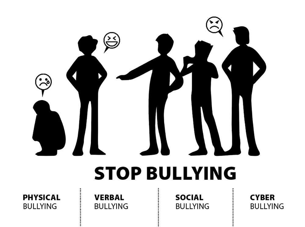 Beyond blame: A creative response to bullying